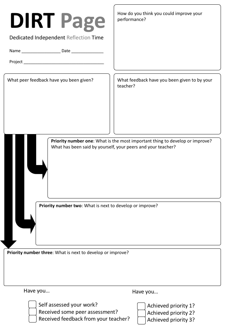 Using Dedicated Independent Reflection Time (DIRT) to help students ...